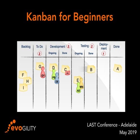 Kanban and DevOps | PDF