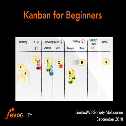 Kanban for beginners - Meetup October 2018 | PPT