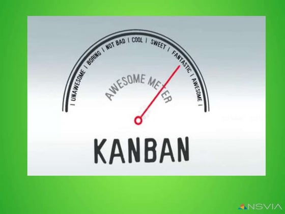 Kanban Explained in 11 Slides | PPTX