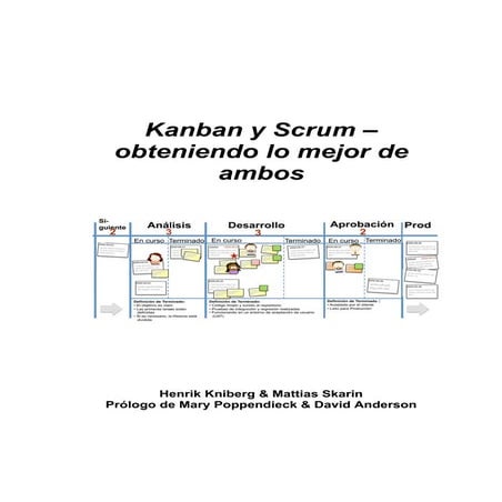 KANBAN FINAL PROCESS | PDF | Business | Business and Finance