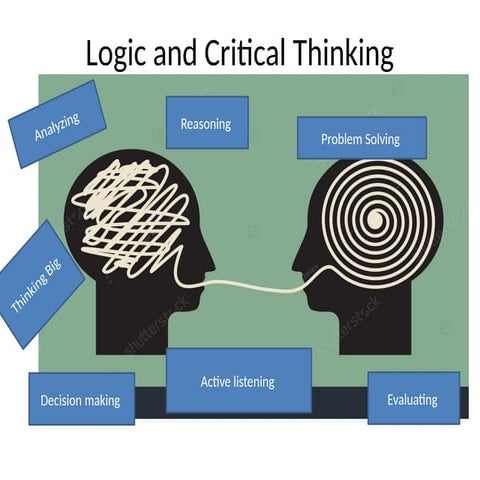 Philosophy & It's branches | PPTX