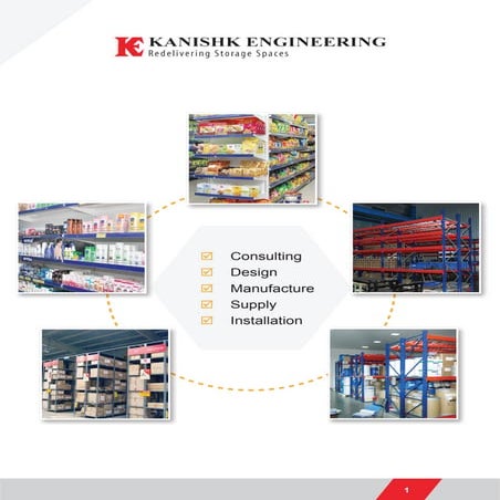 Display Racks Dealers in Hyderabad | kanishks.com | PDF