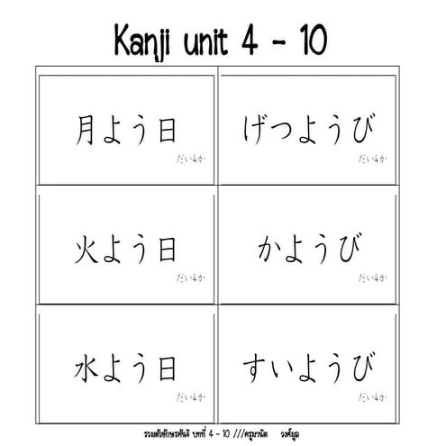 Kanji unit-4-10 | PDF