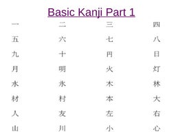 Basic Kanji Characters List | PDF