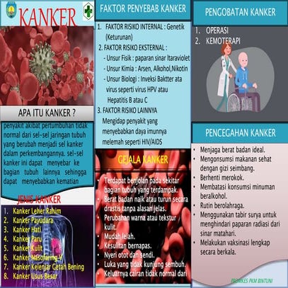 leaflet pencegahan edukasi untuk waspada KANKER.pptx