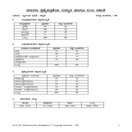 kannada question with answer paper | PDF