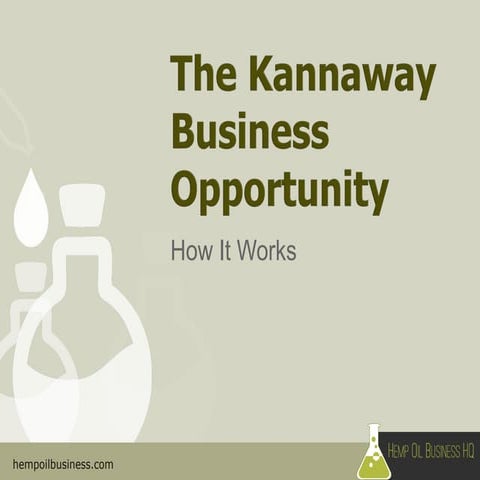 Kannaway Business Opportunity How Hemp CBD MLM Works | PPT