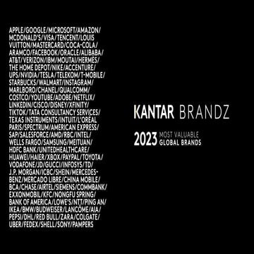 [Kantar | 2023] Report - Most Valuable Global Brands | PDF