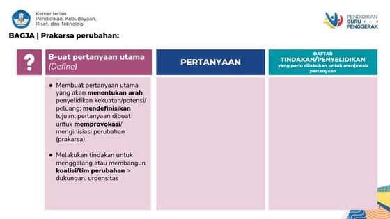 Ringkasan tiap tahapan BAGJA guru penggerak | PPT