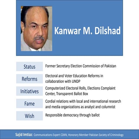 Kanwar Dilshad | PPTX