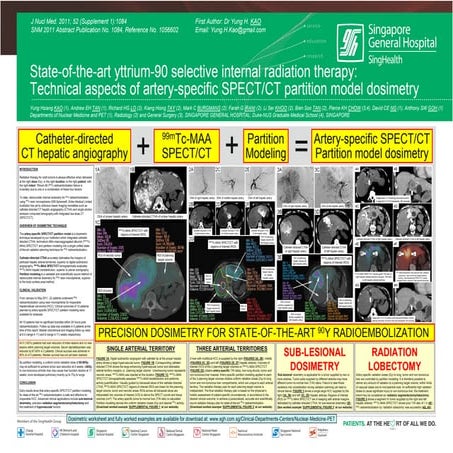 SNM 2011 Poster - SGH SIRT Dosimetry | PDF