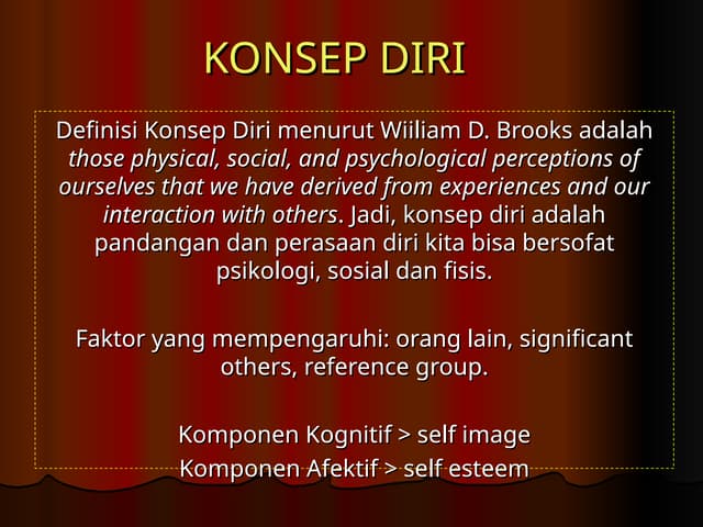 5. Konsep_Diri.ppt