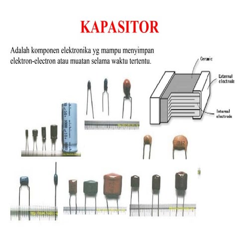 Kapasitor.ppt kelas utama untuk mata pelajaan fisika | PPT