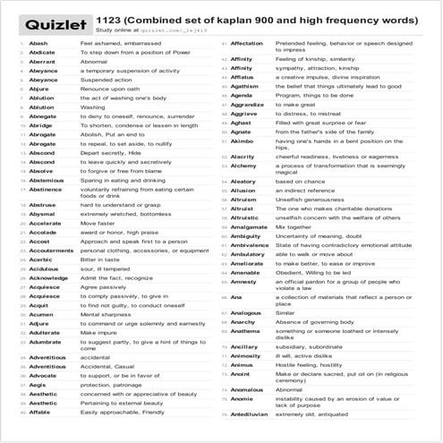 Kaplan 900 words and high frequency words for gre | PDF