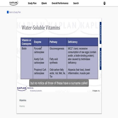 Kaplan Study Plan - Video Assignment 2.pdf