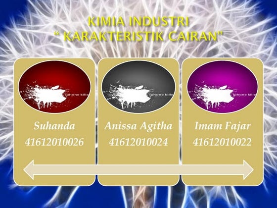 Karakteristik cairan | PPT