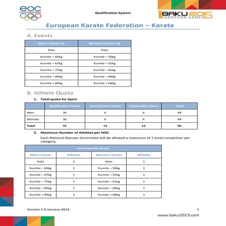 WKF Referee Commission - new structure | PDF