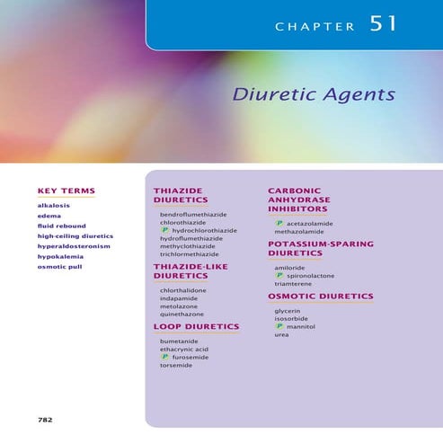 Karch 51 Ch51diuretic | PDF