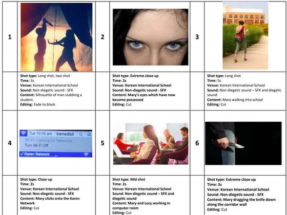 Karen Script - Version 1 | PDF