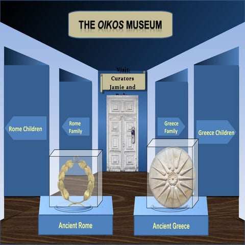 Ancient greece museum_final_gillian_carolyn_rebekah | PPT