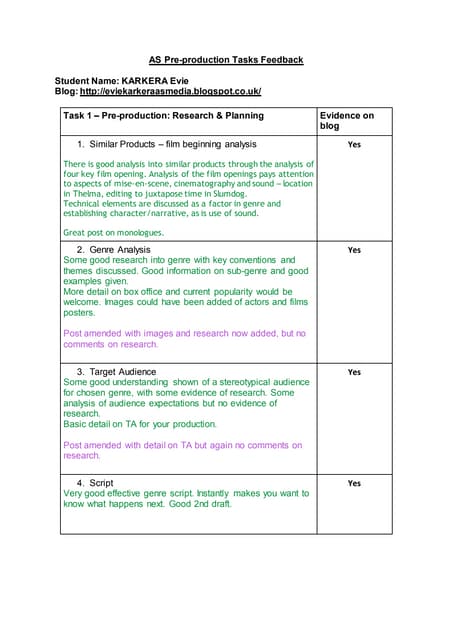As pre production tasks feedback sheet day | DOCX