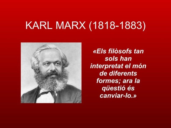 Karl Marx | PPT