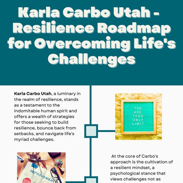 Karla Carbo Utah - Resilience Roadmap for Overcoming Life's Challenges.pdf