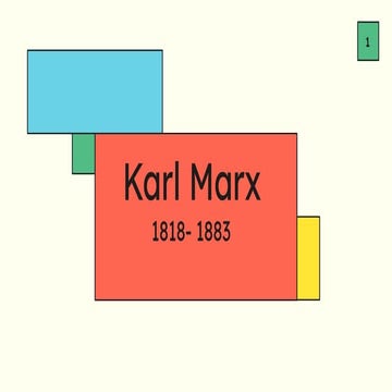 about Karl Marx life thingy for think link | PPT