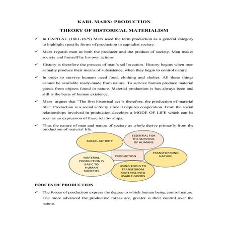 KARL MARX HISTORICAL MATERIALISM BY DR SAROJ.pdf