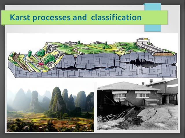 Karst topography | PPTX