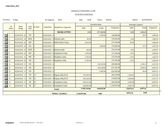 Plan kontabel, gjeneruar nga financa 5 | PDF