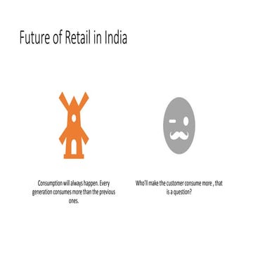 Future of Indian Retail Presentation.... | PPTX