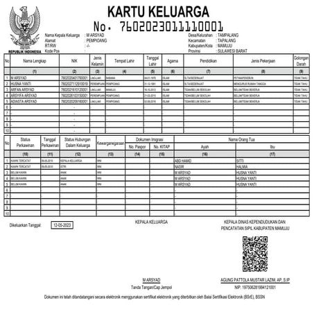 KARTU KELUARGA ADIASTAjkjkjkjkjkkkkkkkkkkkkk.pdf