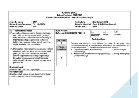 Remidi IPS Kelas VII.pptx
