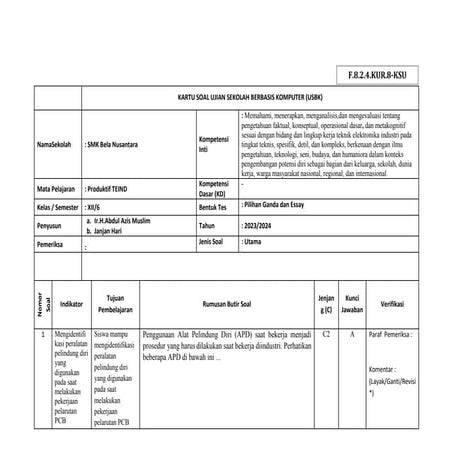 Kartu Soal Mapel Produktif TEIND Utama 2024 edit azis.doc
