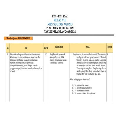 KARTU SOAL PAT B ING 8 tahun pelajaran 2023/2024.docx
