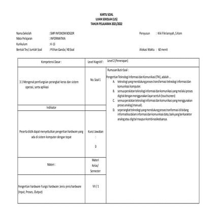 Kartu Soal US TIK (2021-2022).docx