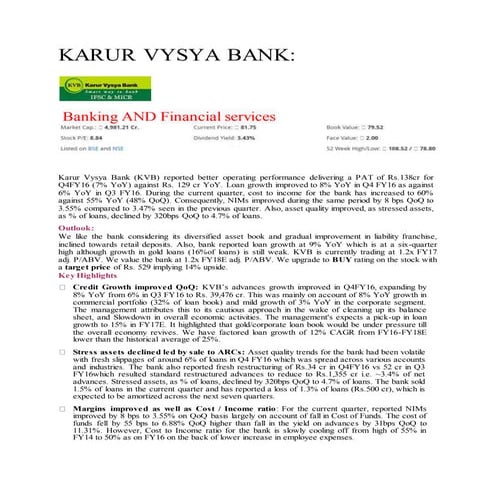 Karur vysya bank | PDF