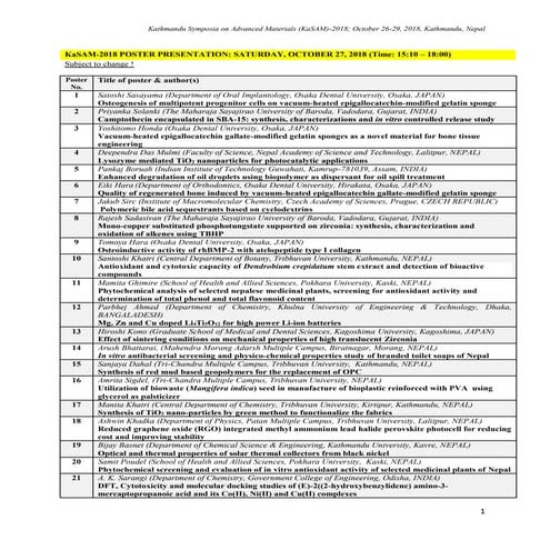 SYNTHESIS OF CIPROFLOXACIN LACTATE PROCAINAMIDE | PDF