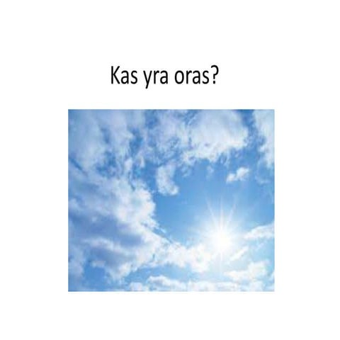 Kas yra oras? | PPTX