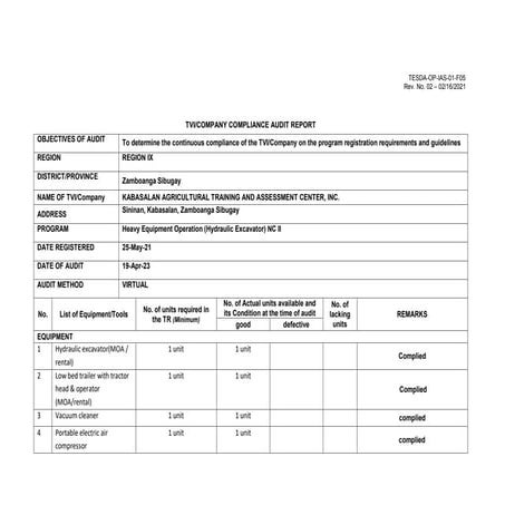 Tesda op-co-03 accreditation- a_cs forms | DOCX