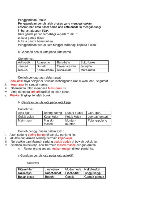 Diftong, digraf, vokal berganding, konsonan bergabung | DOC