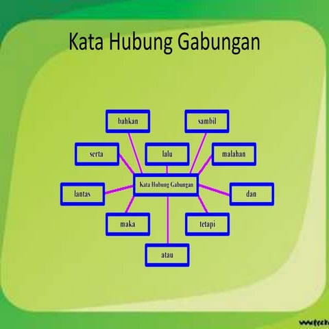Kata Hubung | PDF