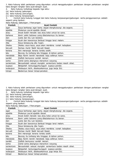 Kata hubung, kata kerja pasif.pptx