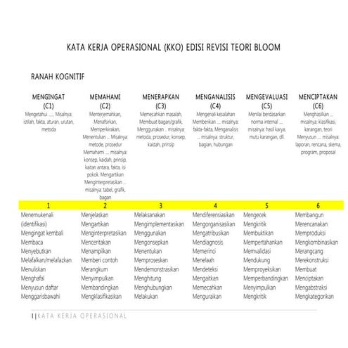 Daftar KKO Revisi 2.pdf