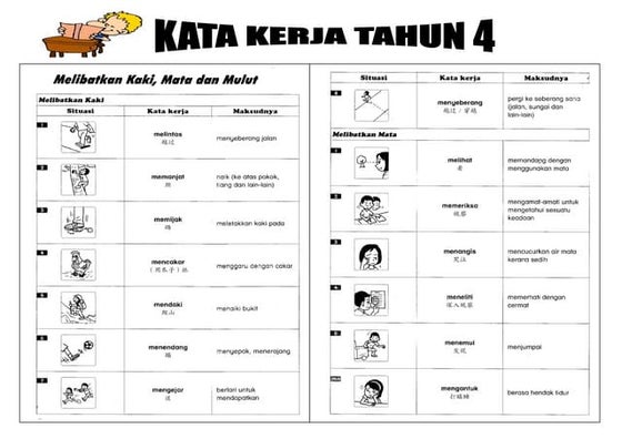 153289905 buku-kvkv | PDF