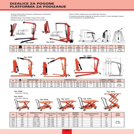 Katalog radioničke opreme --.pdf