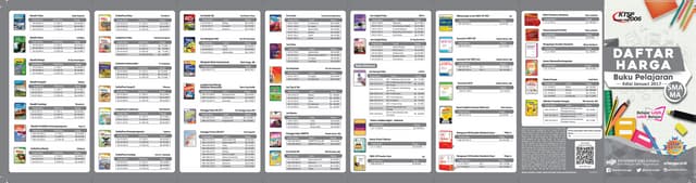 Alat tes epps lengkap dengan skoring epps | PDF