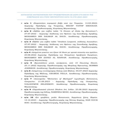 Κατάλογος δώρων προς τα μέλη της κυβέρνησης 2022-2023 | PDF
