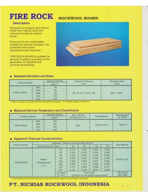 Katalog základních konstrukčních prvků FILIP | PDF